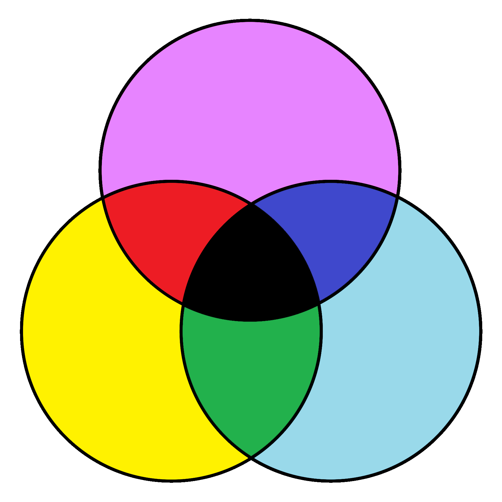 「三原色」のイラスト aikome-stock | 理事のクイズより愛をこめて